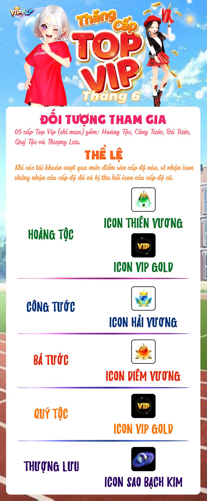 Ai sẽ bứt phá trong trong danh sách THĂNG CẤP TOP VIP tháng 6/2025 này